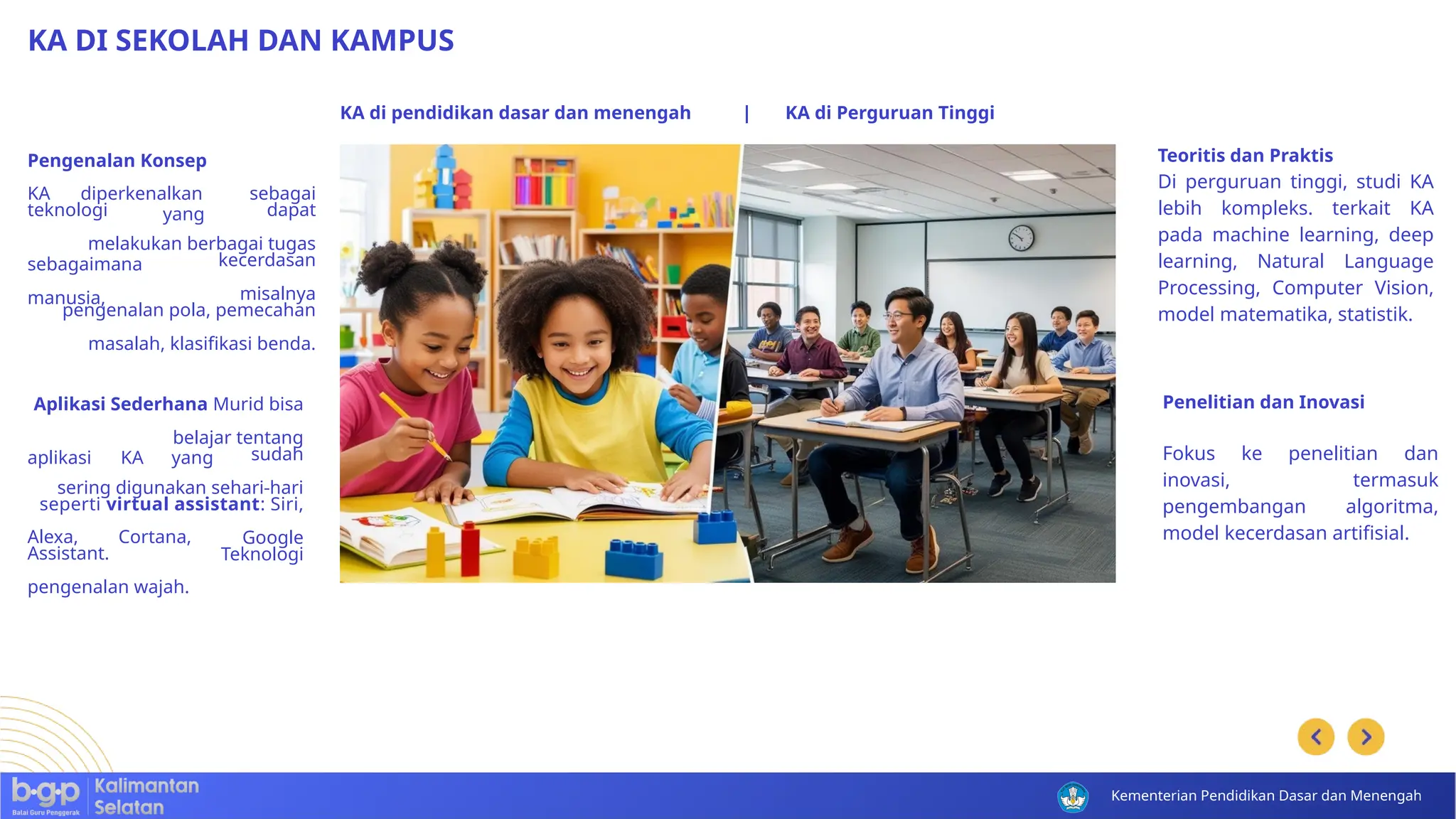 Koding dan Kecerdasan Artifisial (KA).pptx