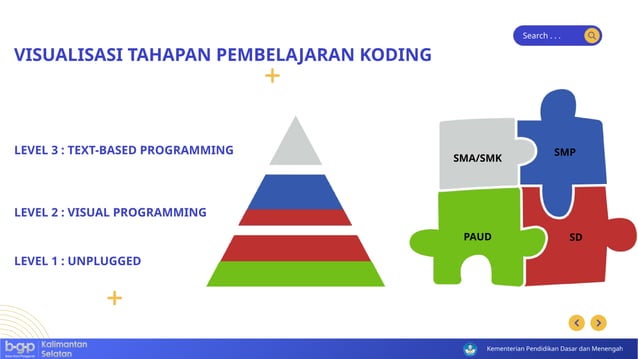 Koding dan Kecerdasan Artifisial (KA).pptx