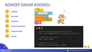 Koding dan Kecerdasan Artifisial (KA).pptx