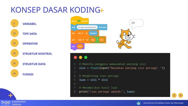 Koding dan Kecerdasan Artifisial (KA).pptx