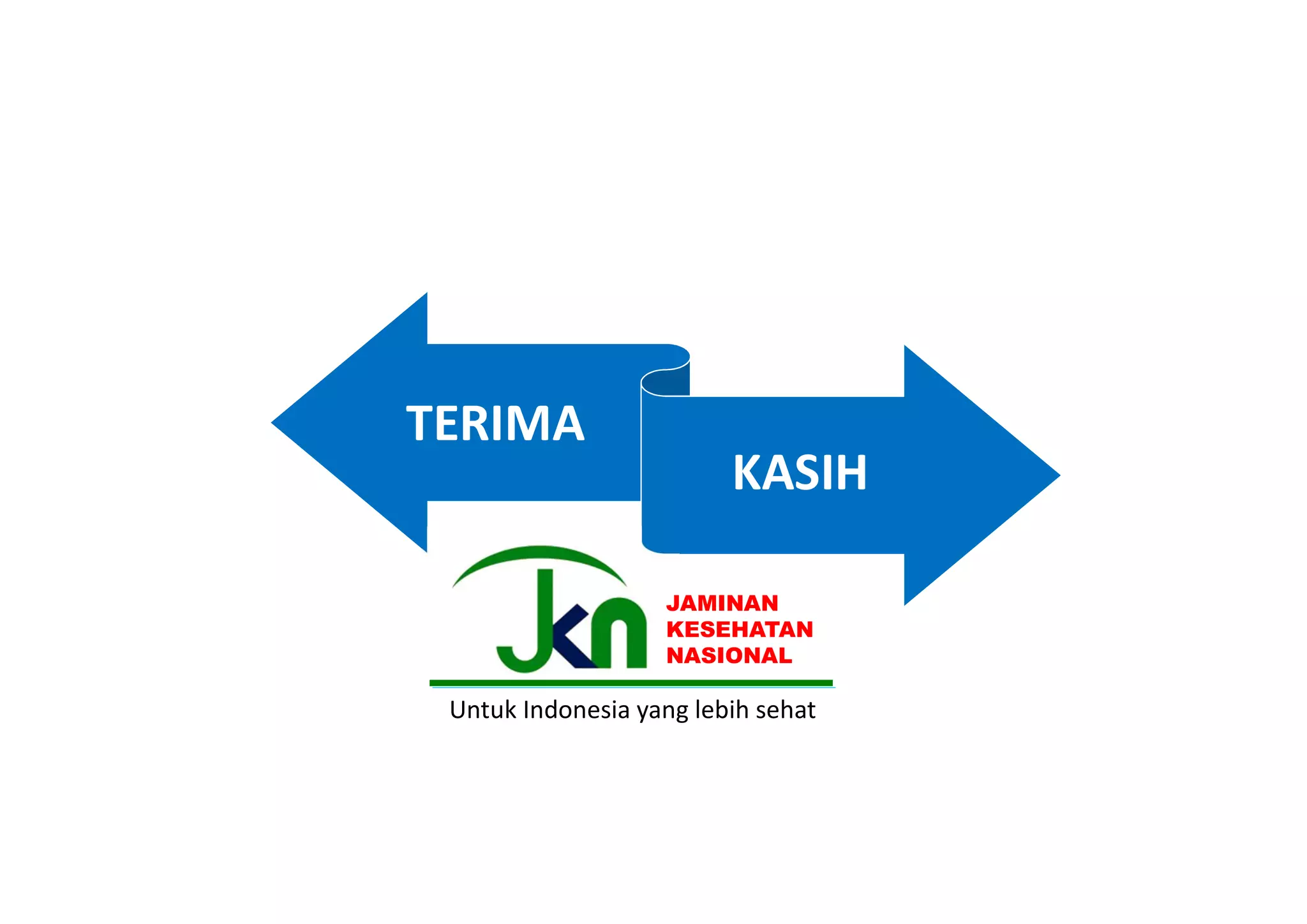 Koding INA-CBG | PDF