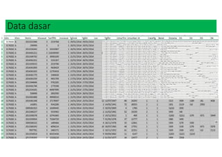 Koding INA-CBG | PDF