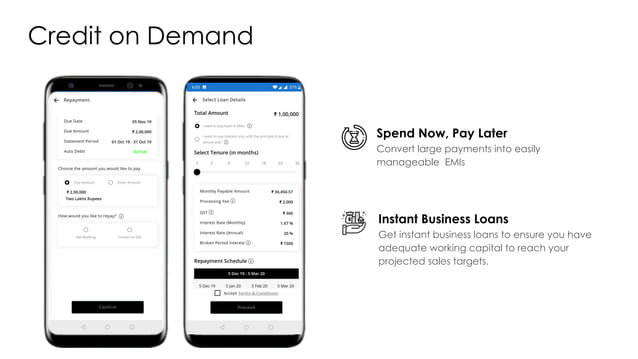Kodo- A corporate card for Indian Startups.pdf | Credit Cards ...