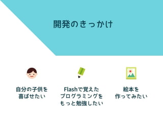 「子供向けアプリの可能性」unouplus inc. | PPTX