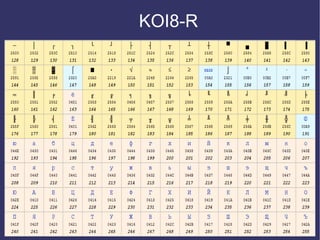 Kodovi tablici | PPT