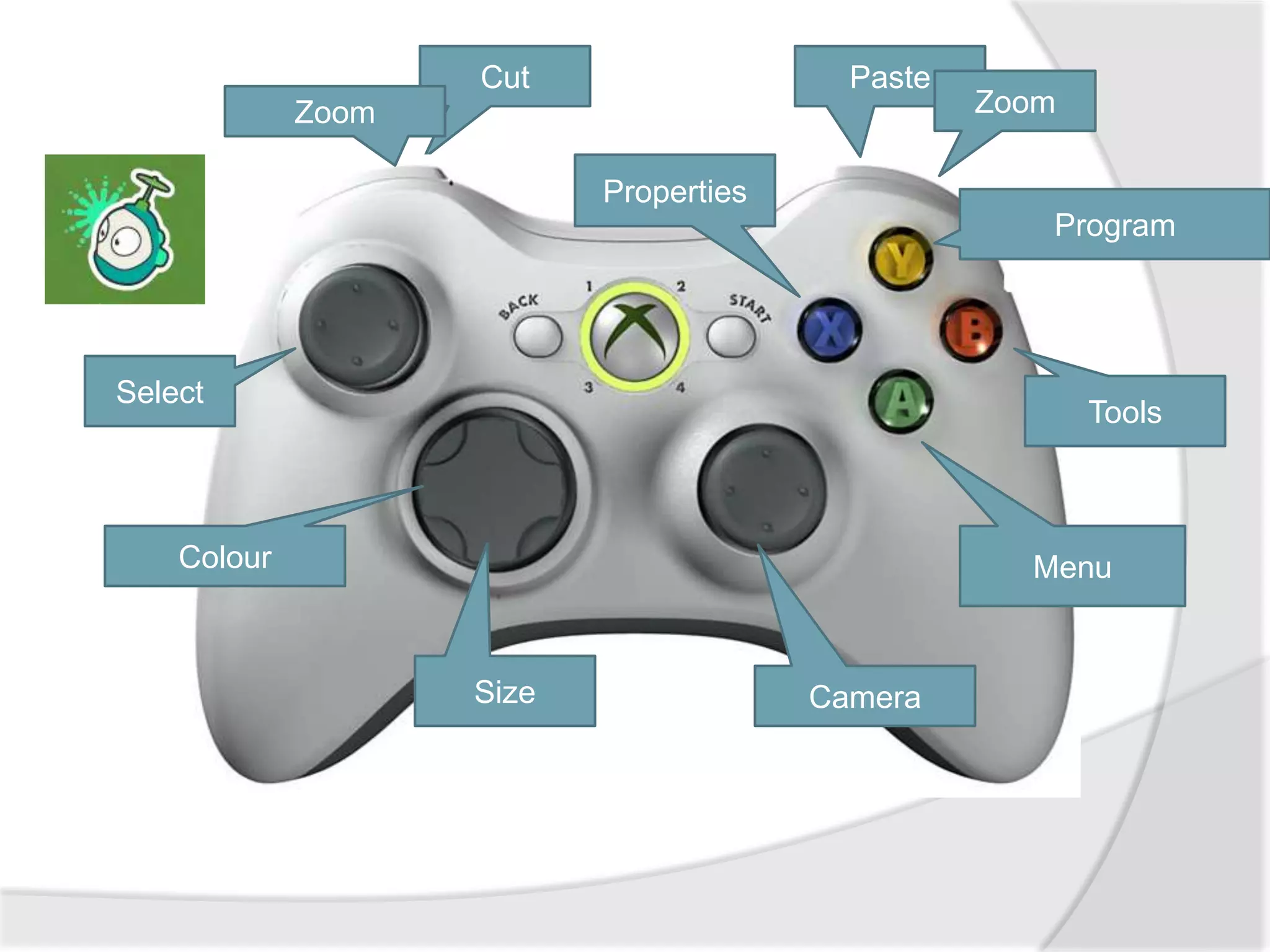 Kodu controls | PPTX