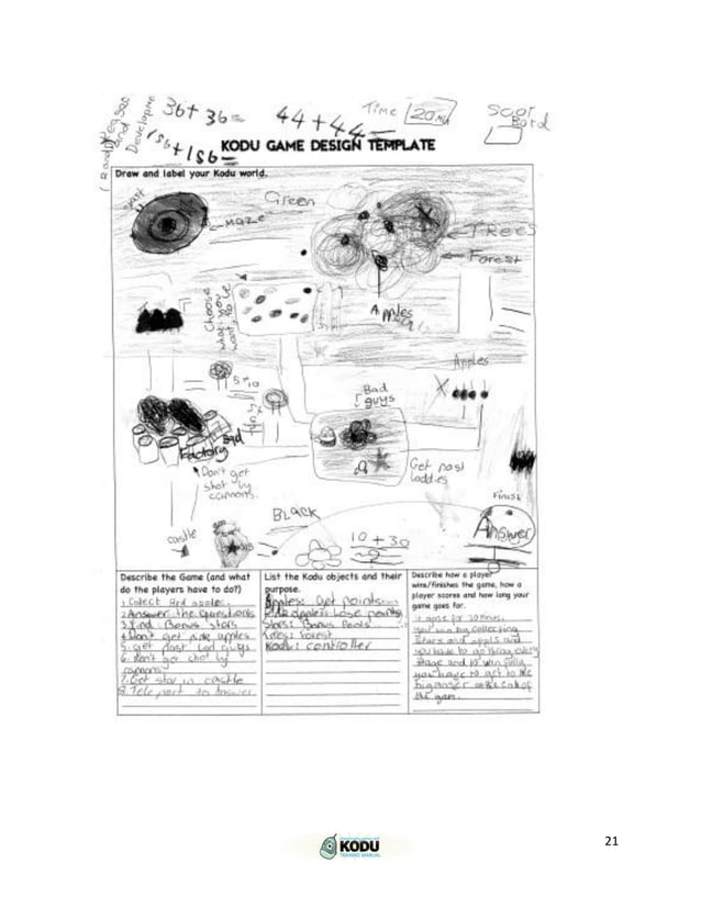 คู่มือ Kodu Game Lab (ภาษาไทย) | PDF
