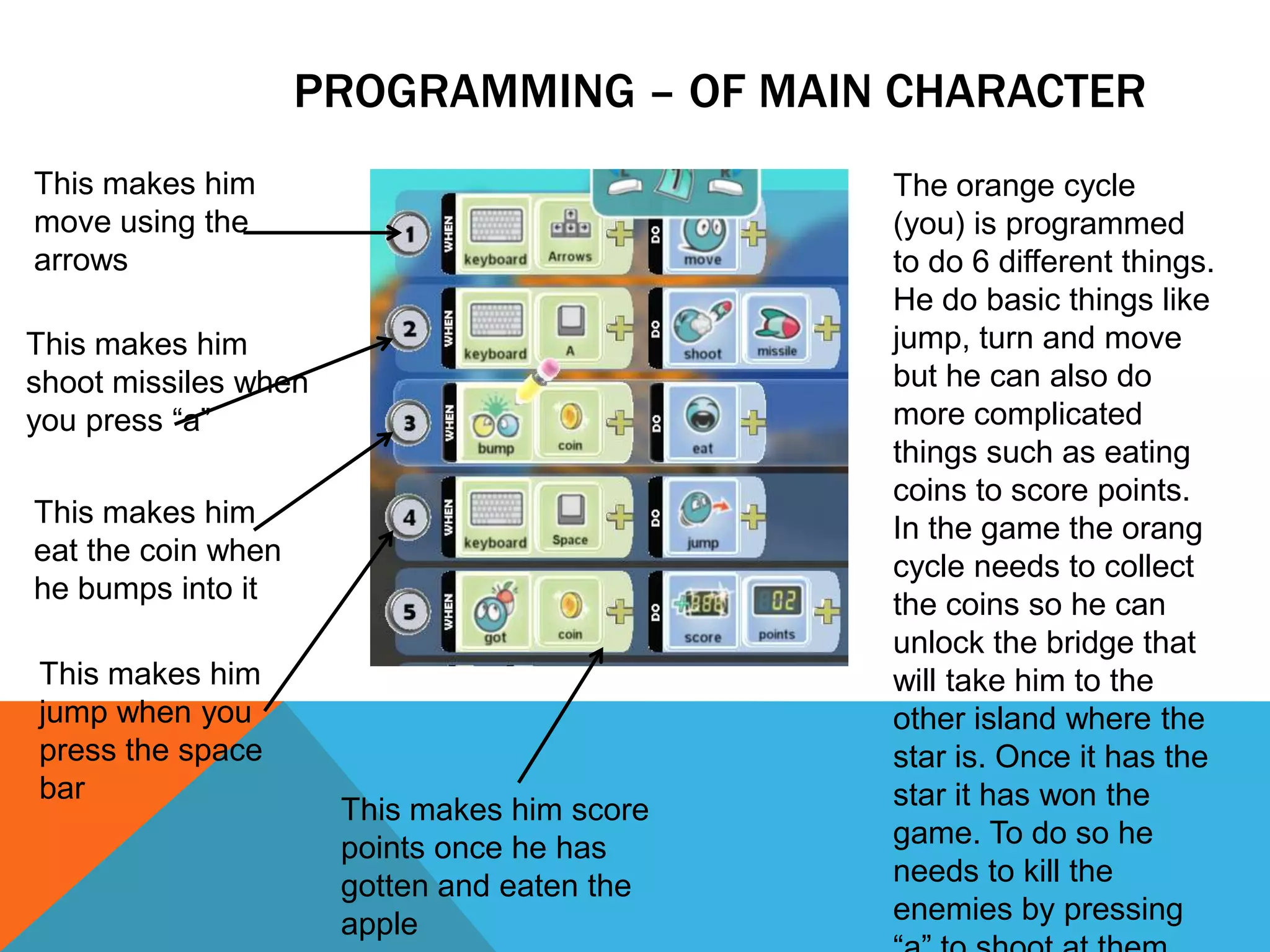 Kodu game lab evaluation | PPTX | Video Game Genres | Video Gaming