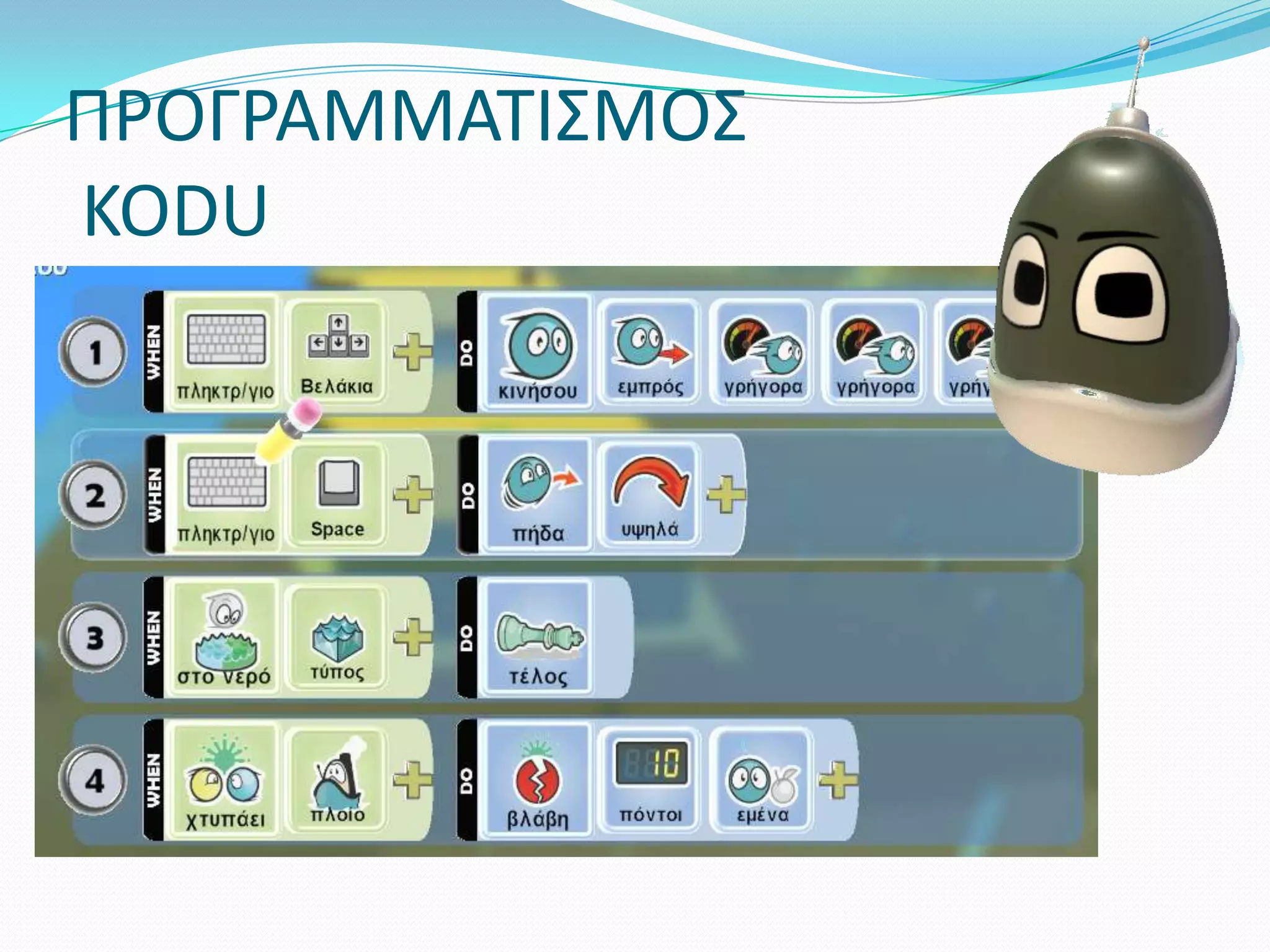 Kodu παρουσίαση | PPT