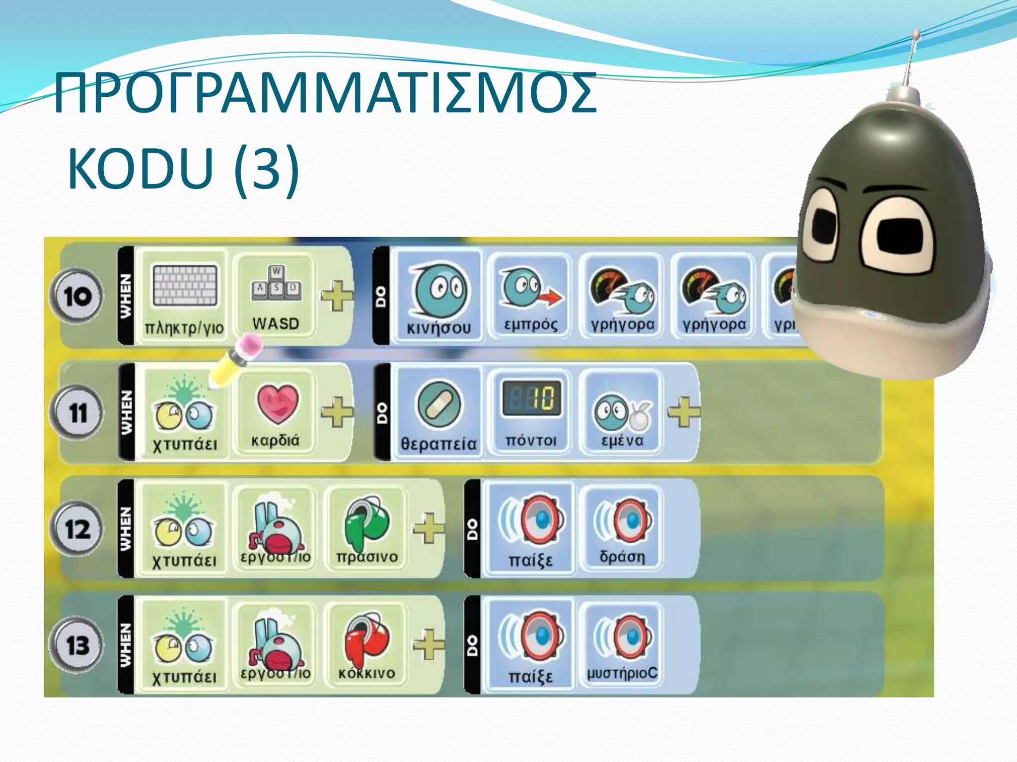 Kodu παρουσίαση | PPT
