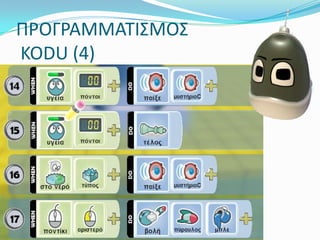 Kodu παρουσίαση | PPT