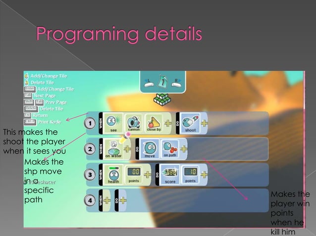 Kodu power point presentation | PPT