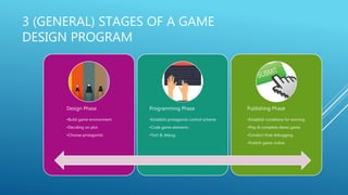 Kodu Together: Video Game Programming & Publishing | PPTX