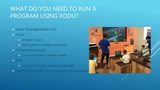 Kodu Together: Video Game Programming & Publishing | PPTX