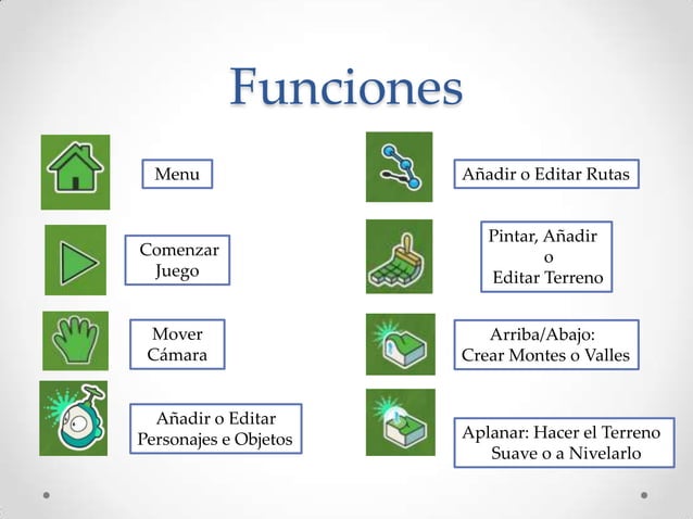 Kodu Game Lab Tutorial | PPTX
