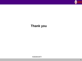 KOE069UNIT1,LEC3 (1).pptx. aktu Universal human value ppt | PPTX