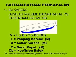 Koefisien bentuk kapal | PPT