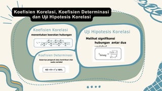 Koefisien Korelasi, Koefisien Determinasi, Uji Hipotesis Korelasi .pptx