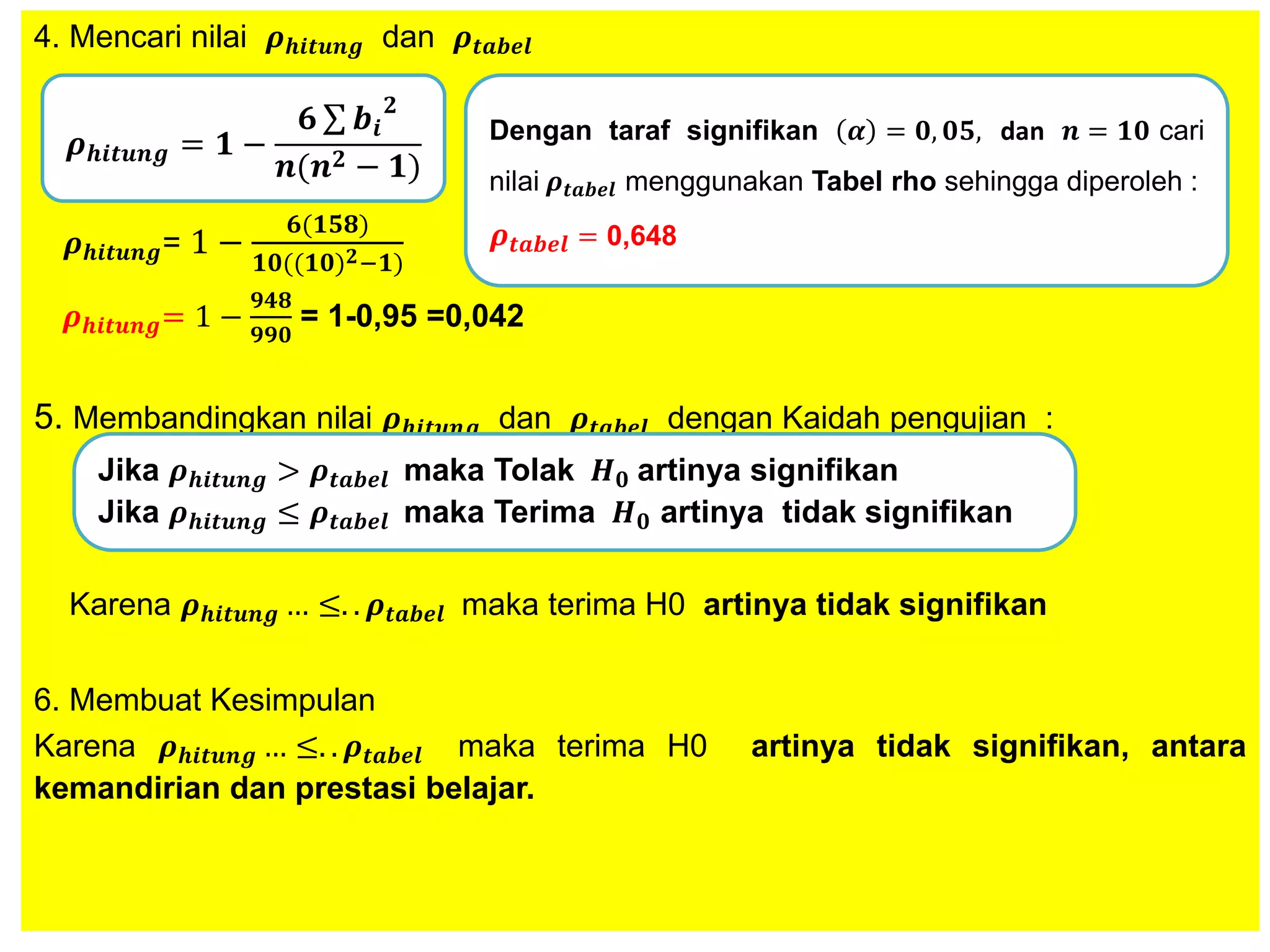 KOEFISIEN SPEARMAN RANK 2.pptx