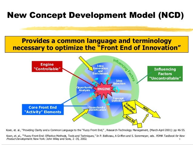 Front End Innovation - Peter Koen