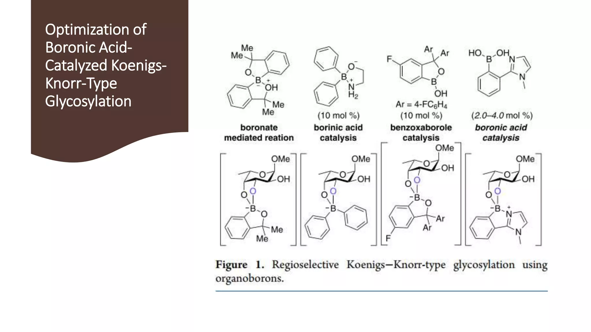 Koenigs knorr reaction and mechanism | PPTX