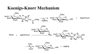 Koenigs knorr reaction and mechanism | PPTX