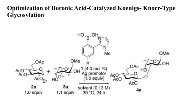 Koenigs knorr reaction and mechanism | PPTX