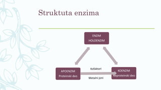 Koenzimi bioregulatori | PPTX