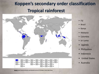 Koepenns 2nd order classification | PPTX