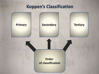 Koepenns 2nd order classification | PPTX