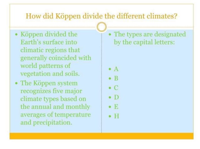 Koeppen Climatic Classification.pptx