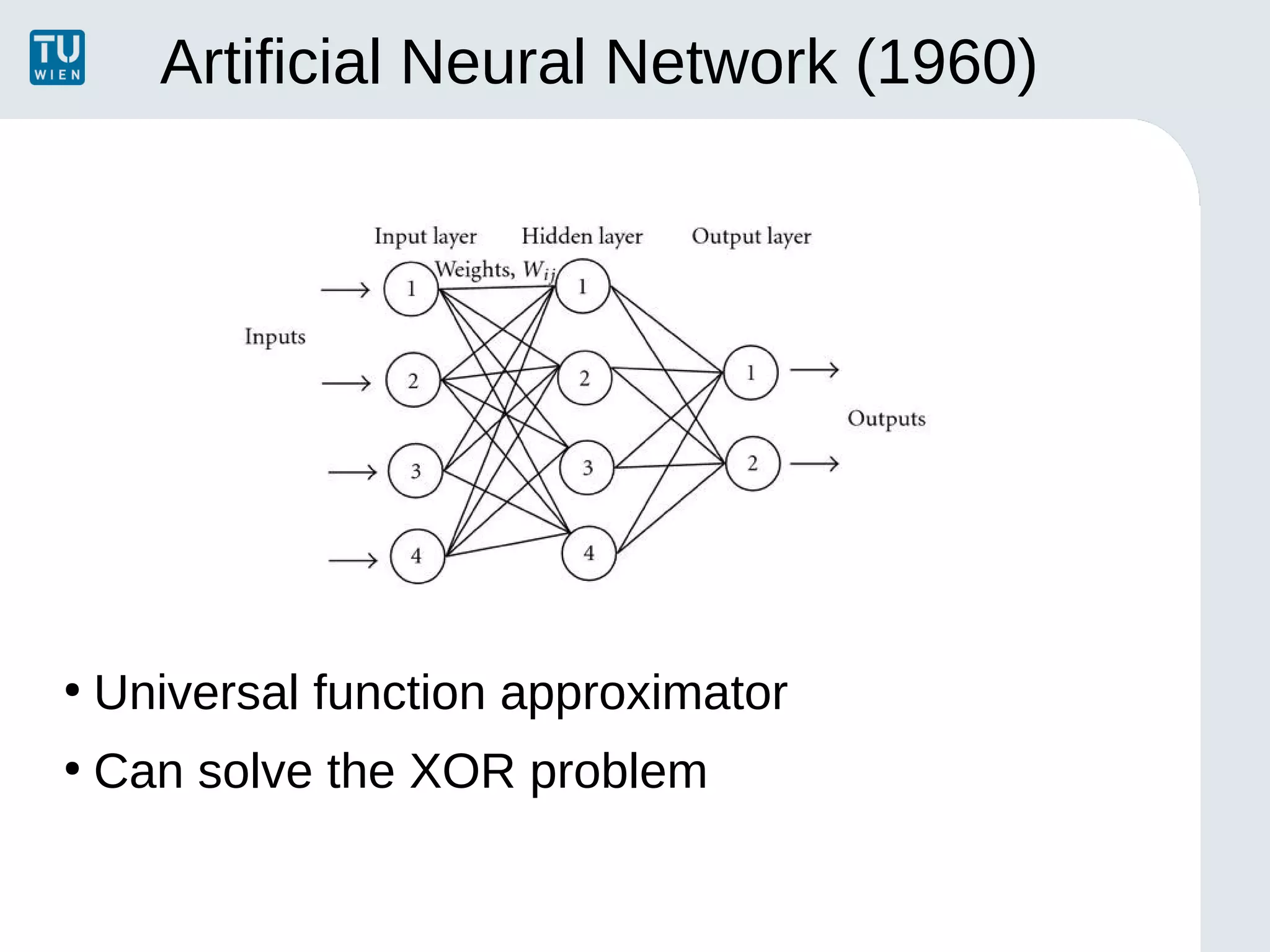 Intro to Deep Learning for Computer Vision | PDF