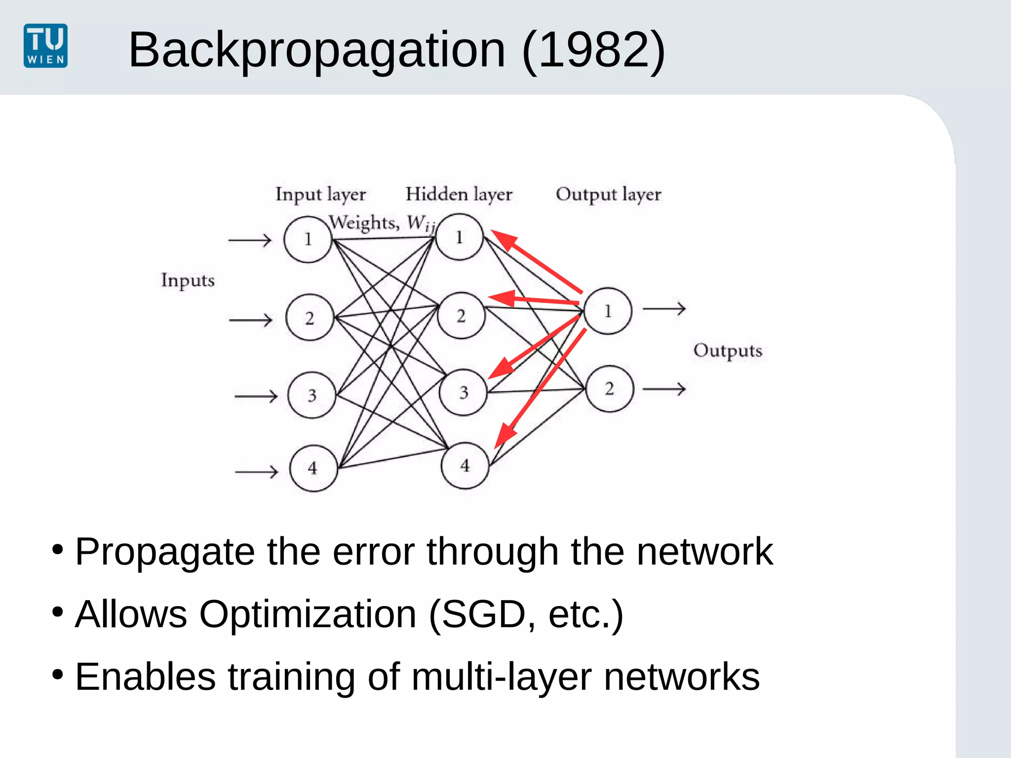 Intro to Deep Learning for Computer Vision | PDF