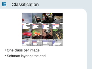 Intro to Deep Learning for Computer Vision | PDF