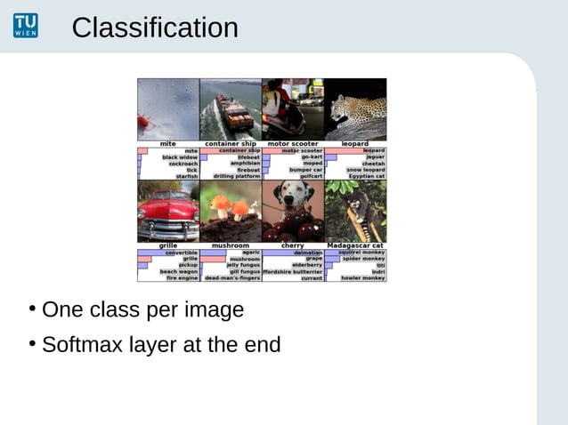 Intro to Deep Learning for Computer Vision | PDF | Artificial ...