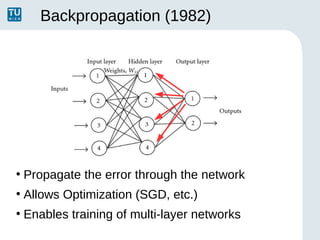 Intro to Deep Learning for Computer Vision | PDF