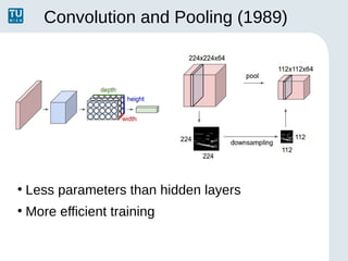Intro to Deep Learning for Computer Vision | PDF
