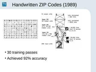 Intro to Deep Learning for Computer Vision | PDF