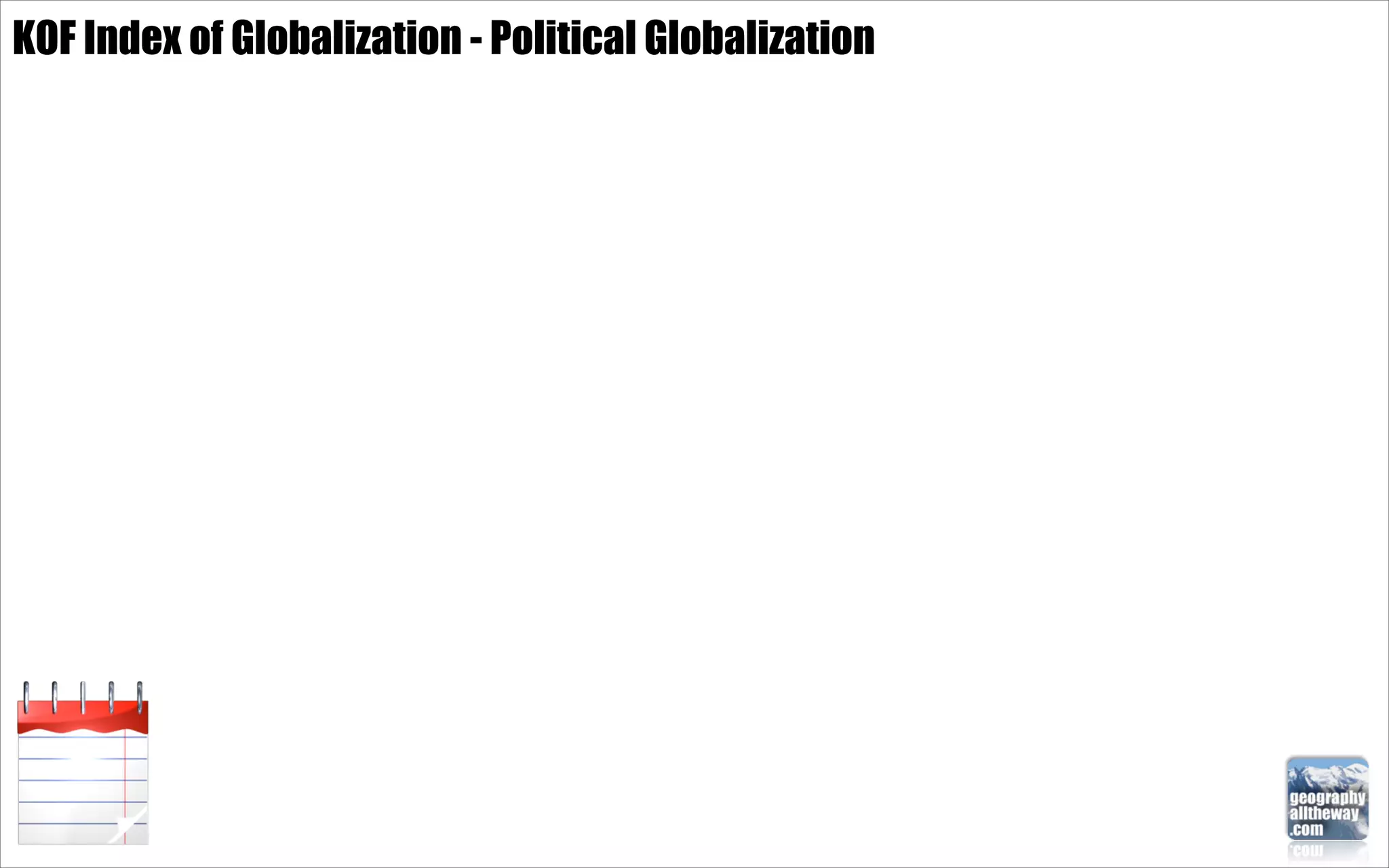 geographyalltheway.com - IB Geography - Global Interactions: KOF Index ...