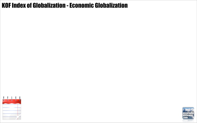 geographyalltheway.com - IB Geography - Global Interactions: KOF Index ...