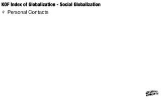 geographyalltheway.com - IB DP Geography - Global Interactions: KOF ...