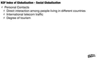 geographyalltheway.com - IB DP Geography - Global Interactions: KOF ...