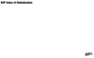 geographyalltheway.com - IB DP Geography - Global Interactions: KOF ...