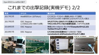 LUNA-88K, emulators, and me | PPTX