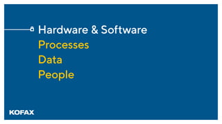 Kofax Document Security | PDF