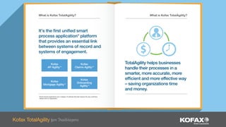 Kofax TotalAgility for Trailblazers | PPT