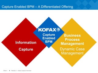 Kofax capture overview | PDF