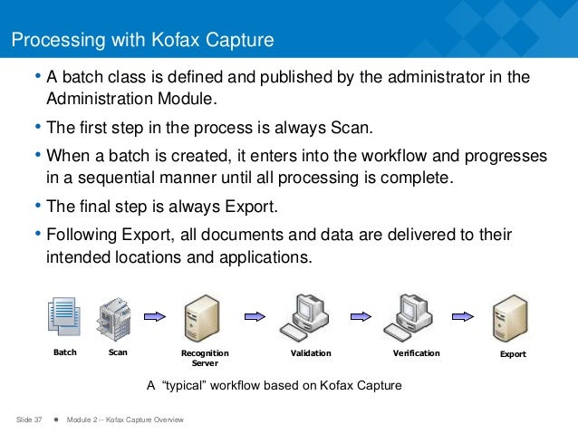 Kofax Capture Overview