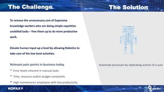 Kofax Glantus Spotlight Event | PDF | Artificial Intelligence | Technology & Computing