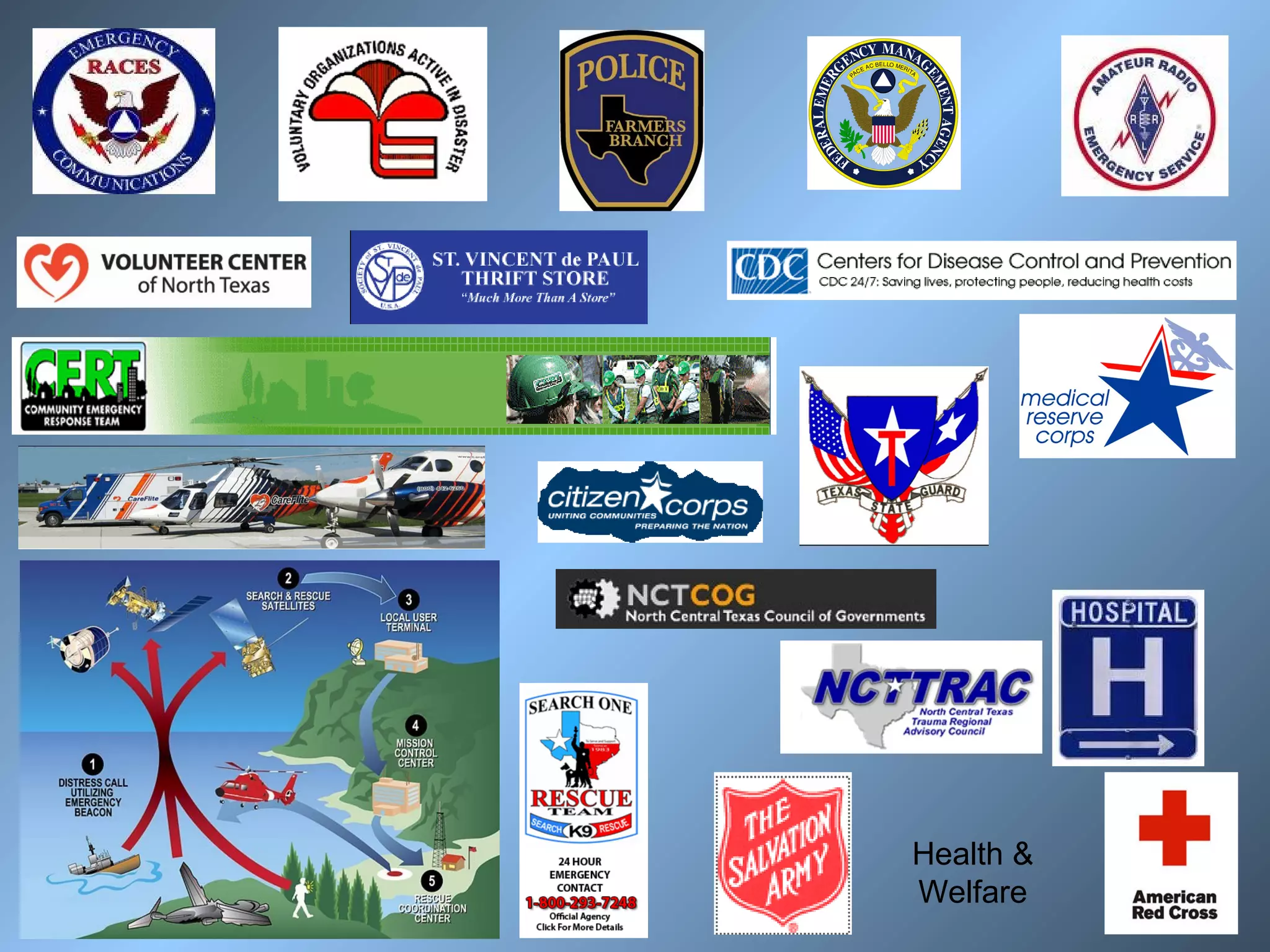 Knights of Columbus EmComm Presentation | PPT